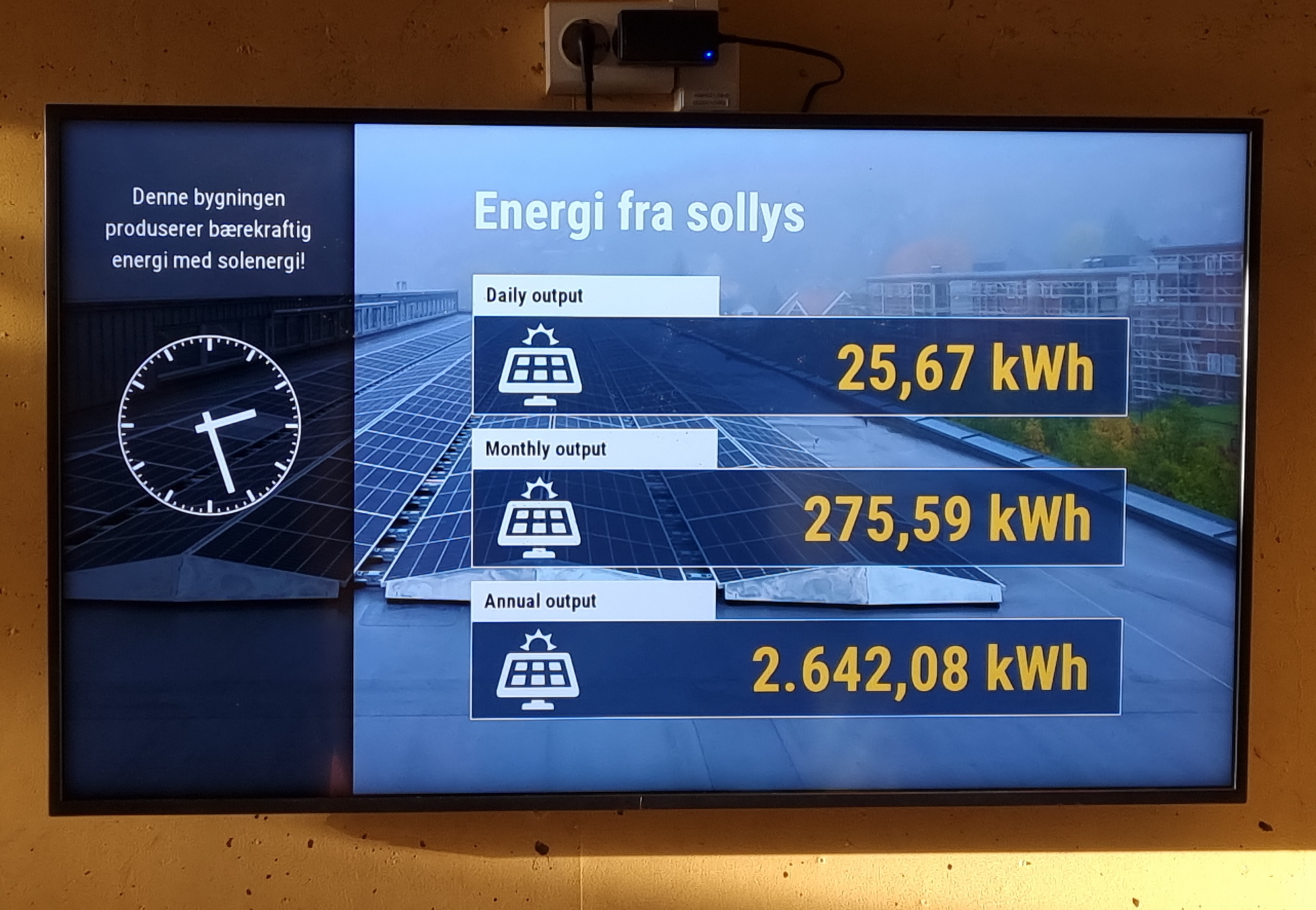 Solcellepanel på taket
